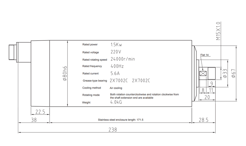 Spindle 1.5kW - Muito mais economia para você!